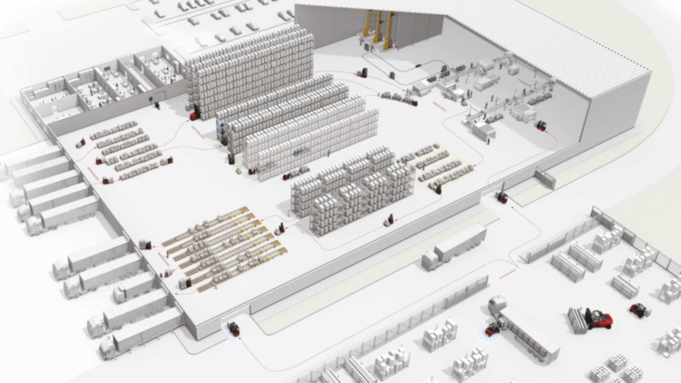 Materialfluss-Beratung