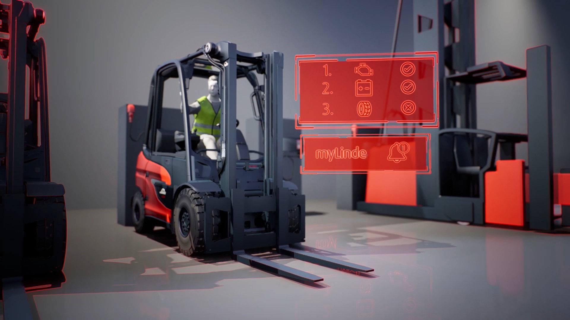 Flottenmanagement-Software myLinde | Linde Material Handling