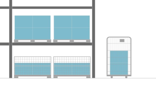 Kommissionierstapler mieten & kaufen | Linde MH