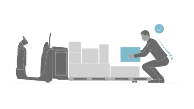 Kommissionierstapler mieten & kaufen | Linde MH